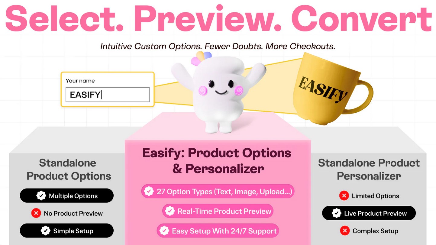 How to Create a Custom Variant Selector on Shopify (No Code)