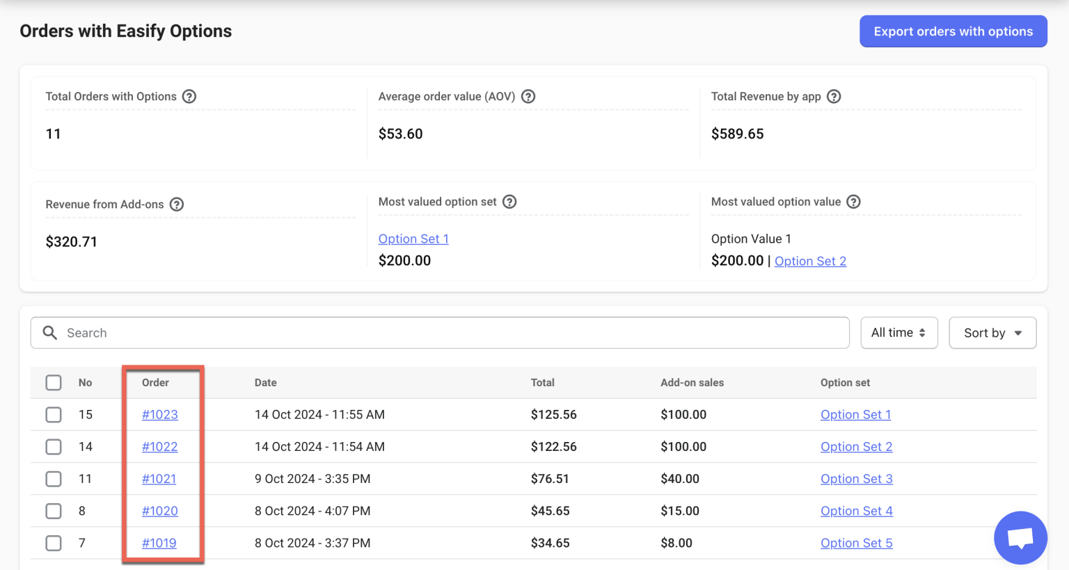 View & Export Orders With Easify Options | EasifyApps