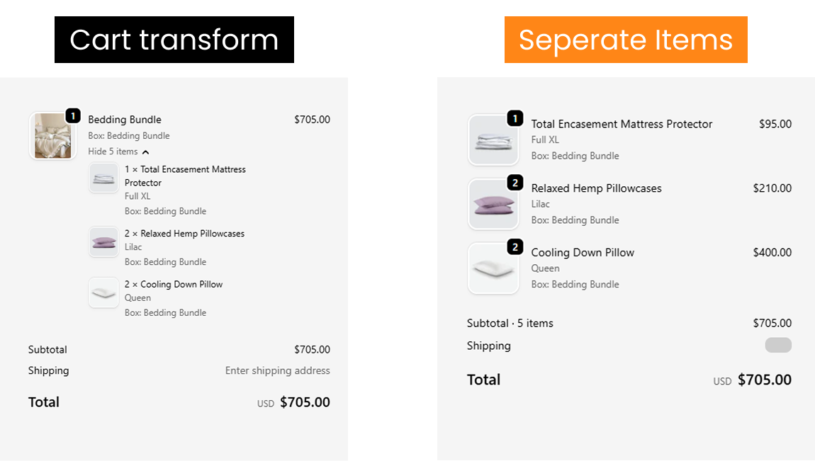 Use Cart Transform or List Items Separately at Checkout | EasifyApps